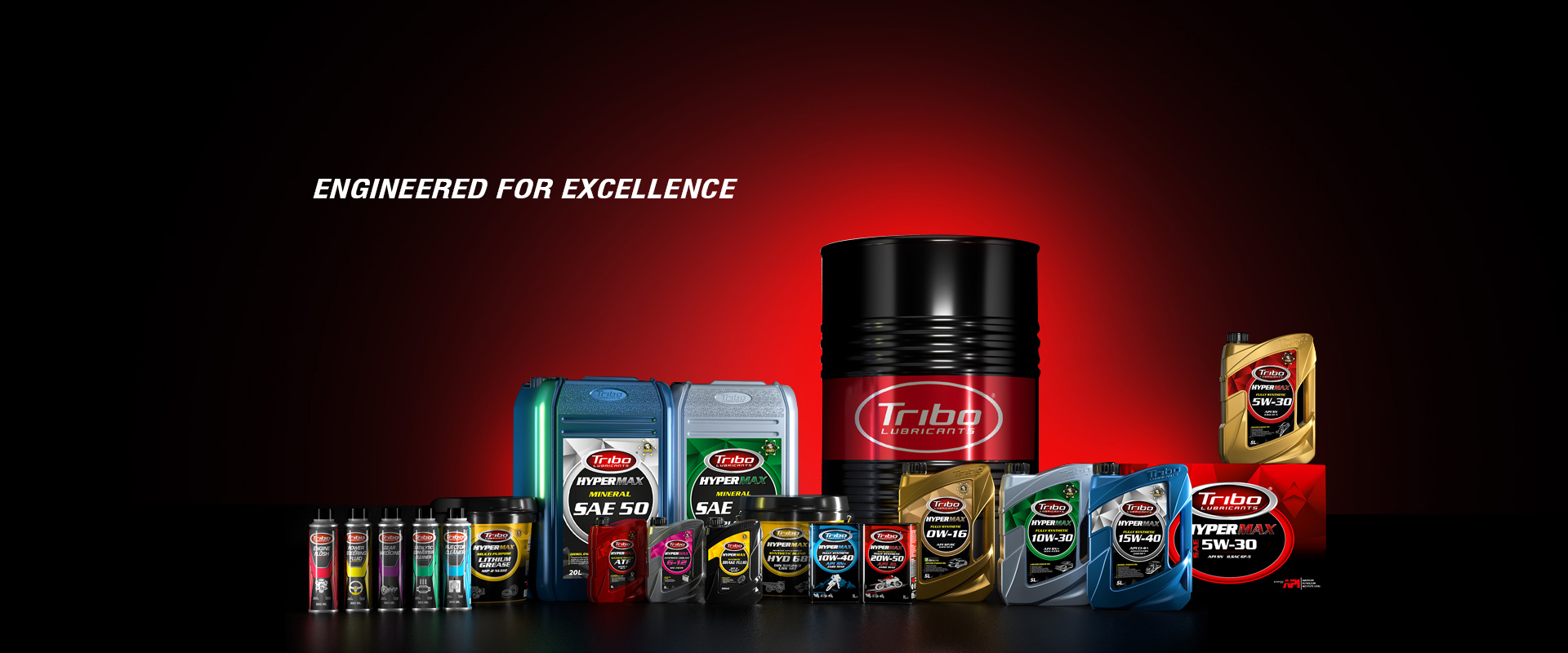 TRIBO LUBRICANTS – Towards New Horizon